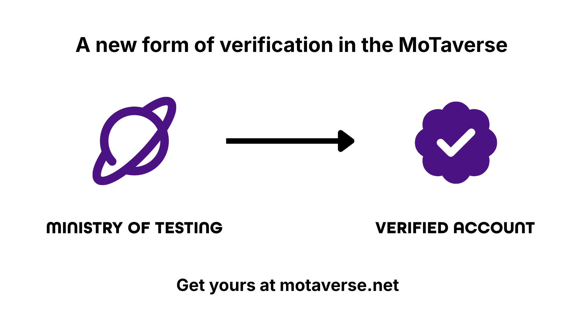 A new form of verification in the MoTaverse | Ministry of Testing