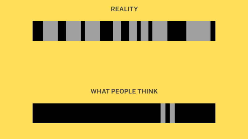 Software Testing Memes | Ministry of Testing