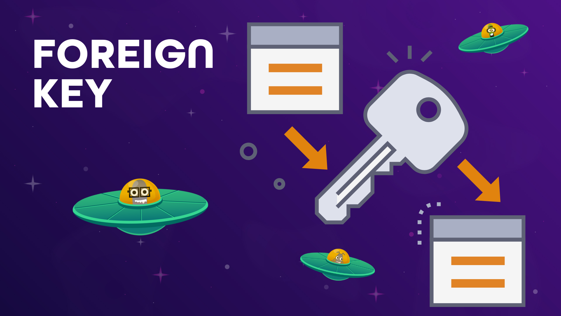 Foreign Key | MoTaverse