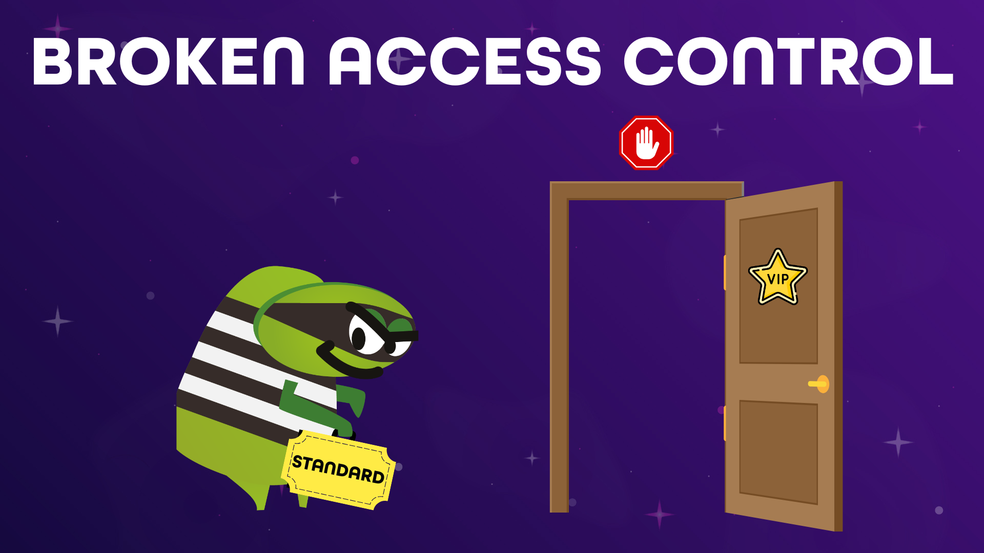 Broken Access Control | MoTaverse