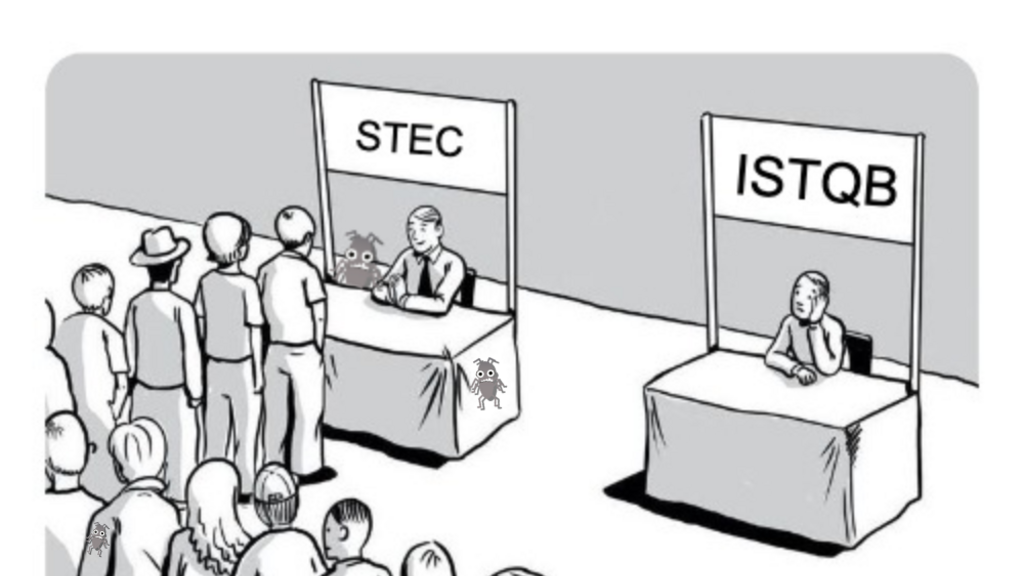 Software Testing Memes | Ministry of Testing