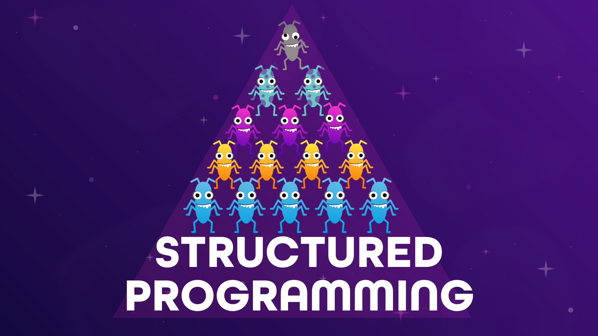 Structured programming | Ministry of Testing